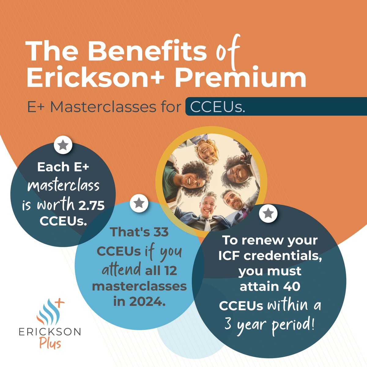Erickson's Community of Coaches